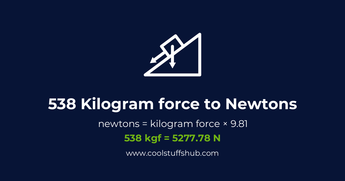 Convert 538 Kilogram Force To Newtons 538 Kgf To N Conversion Force Convert 538 Kilogram Force To Newtons 538 Kgf To N Conversion Force