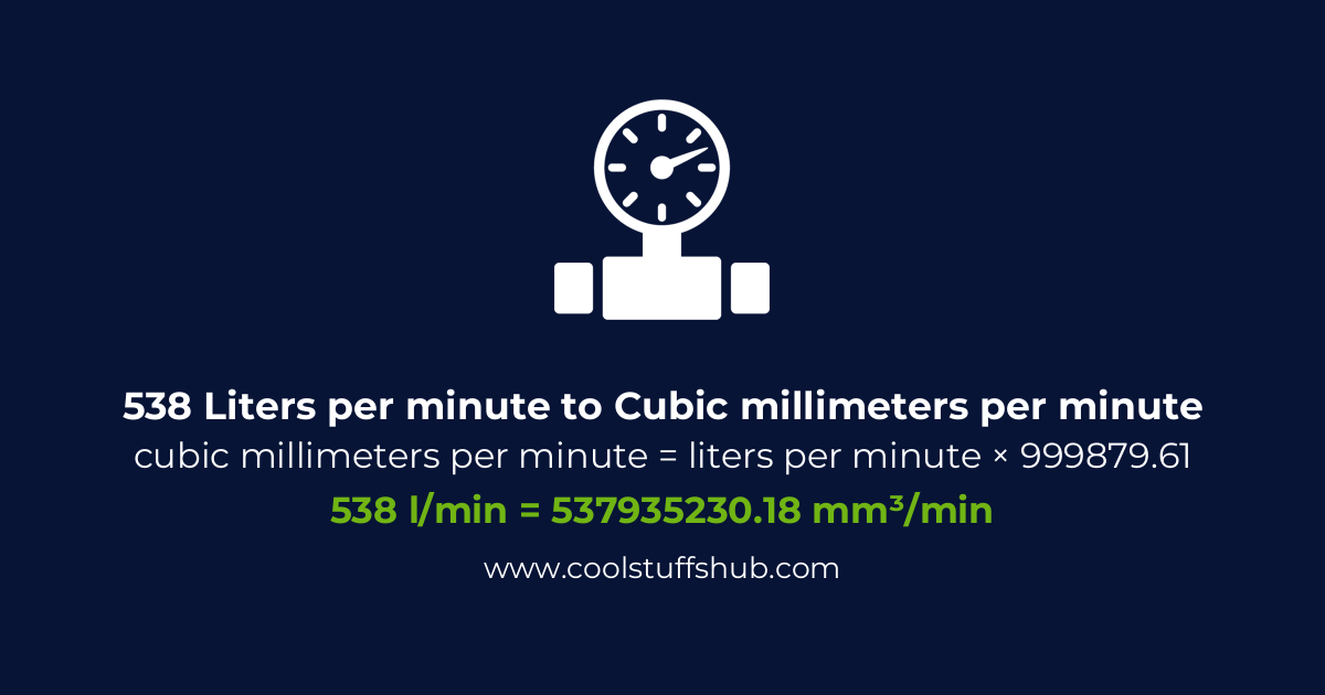 Convert 538 Liters Per Minute To Cubic Millimeters Per Minute 538 L convert-538-liters-per-minute-to-cubic-millimeters-per-minute-538-l