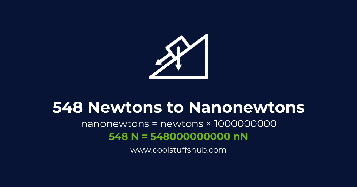 Convert 548 newtons to nanonewtons (548 N to nN conversion)