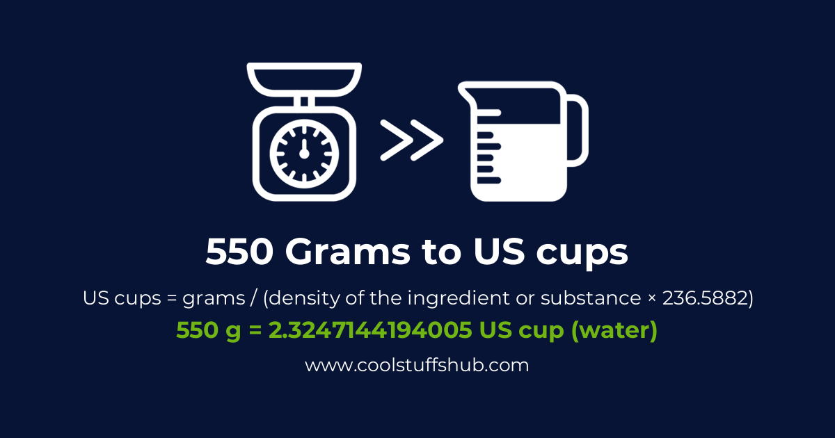 Convert 550 grams to US cups (550 g to US cup conversion)