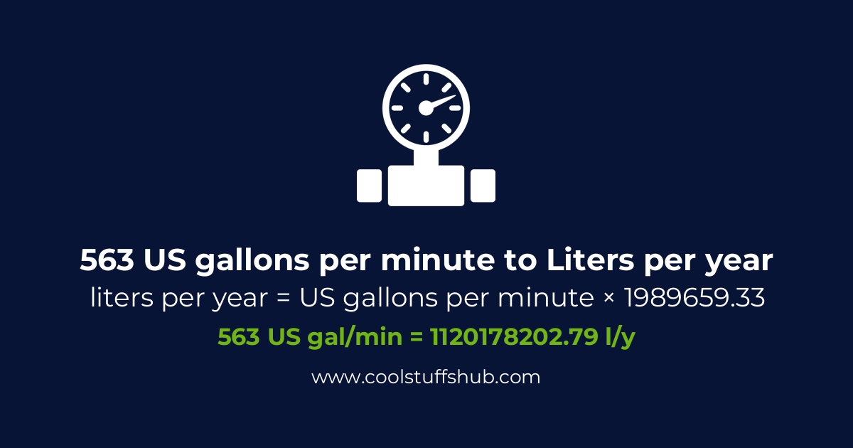 Convert 563 US Gallons Per Minute To Liters Per Year 563 US Gal min To