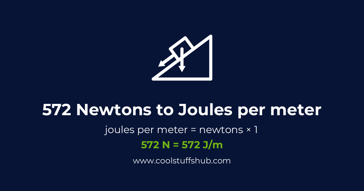 Convert 572 newtons to joules per meter (572 N to J/m conversion)