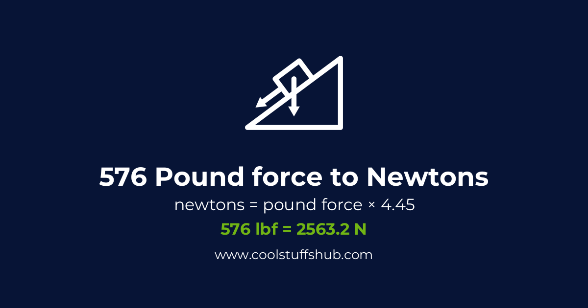 Convert 576 Pound Force To Newtons 576 Lbf To N Conversion Force convert-576-pound-force-to-newtons-576-lbf-to-n-conversion-force