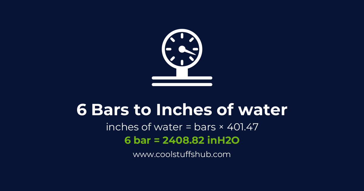 Convert 6 bars to inches of water (6 bar to inH2O conversion)