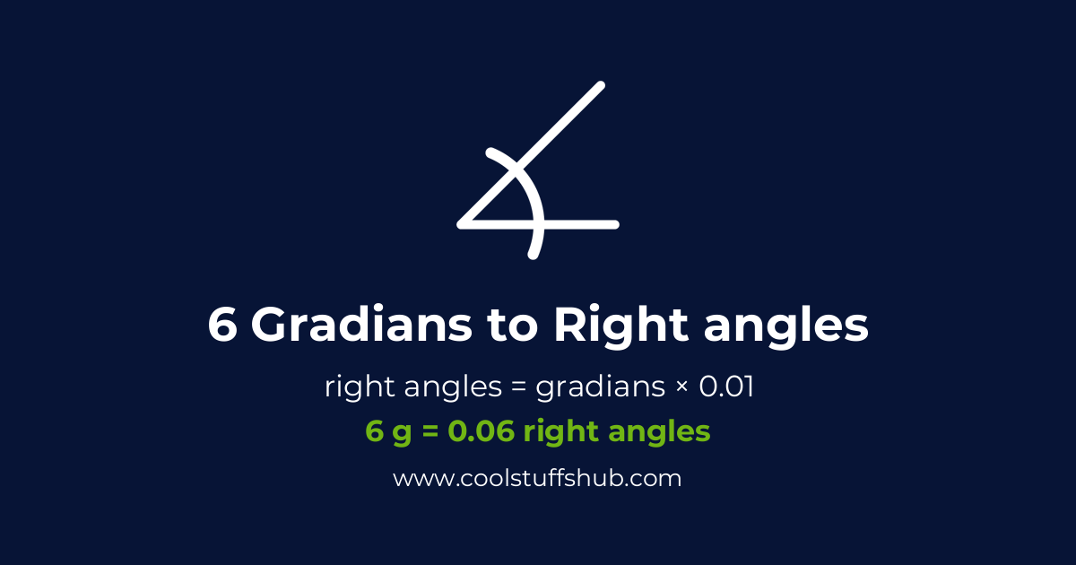 Convert 6 gradians to right angles (6 g to right angles conversion)