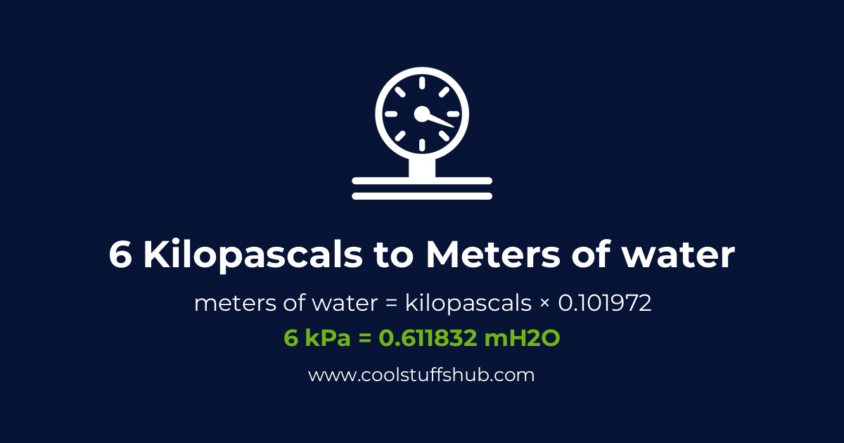 Convert 6 Kilopascals To Meters Of Water 6 KPa To MH2O Conversion 