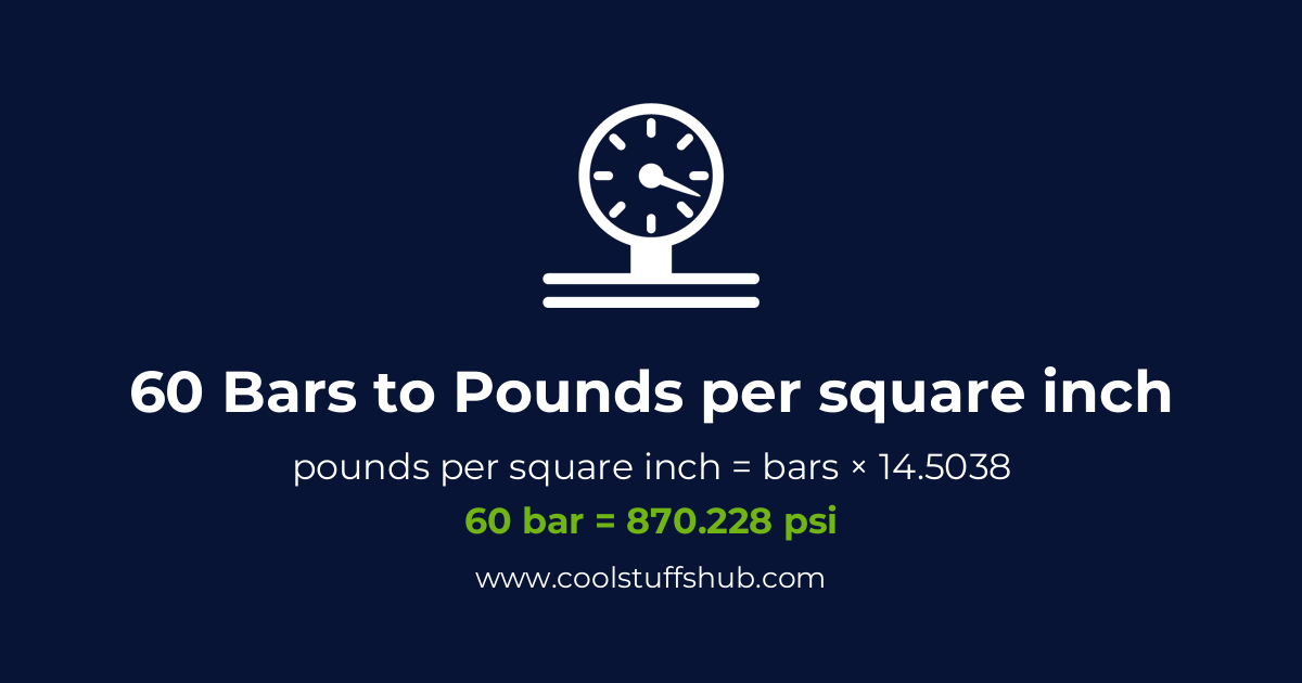 Convert 60 bars to pounds per square inch (60 bar to psi conversion)
