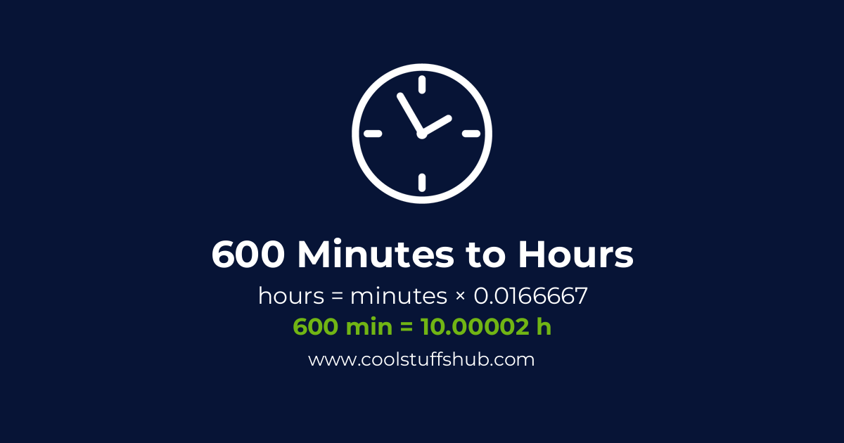 Convert 600 minutes to hours (600 min to h conversion)