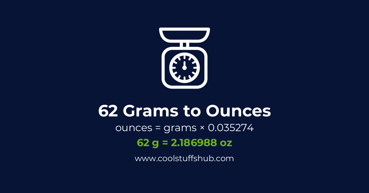 Convert 62 grams to ounces (62 g to oz conversion)