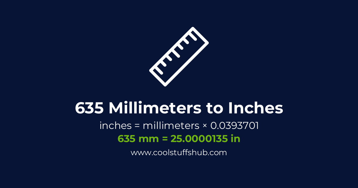 Convert 635 millimeters to inches (635 mm to in conversion)