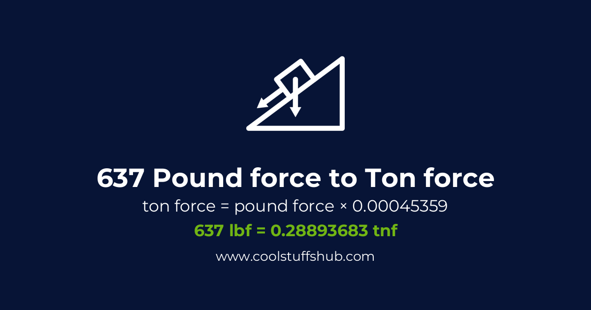 Convert 637 Pound Force To Ton Force 637 Lbf To Tnf Conversion 