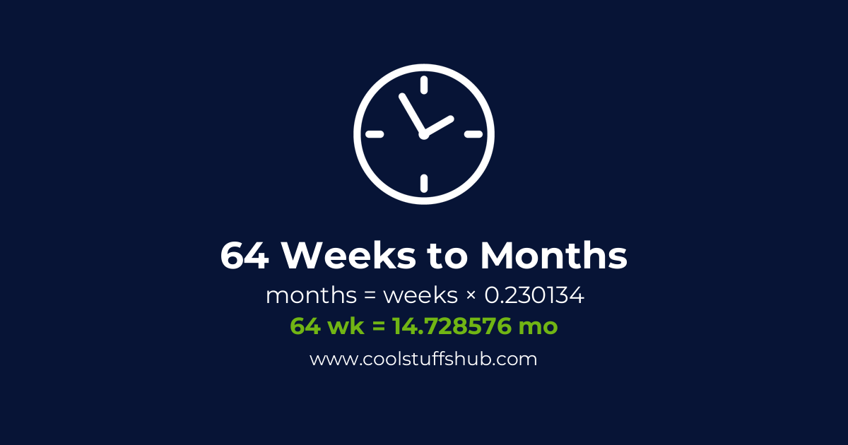 Convert 64 weeks to months (64 wk to mo conversion)