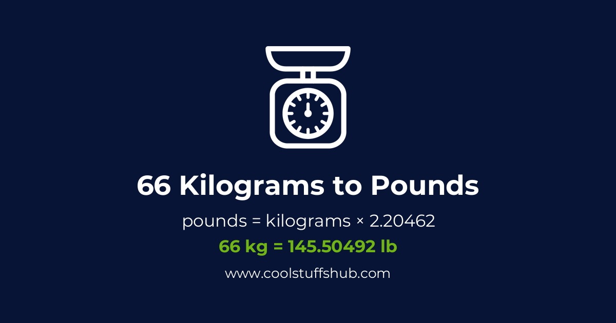 Convert 66 kilograms to pounds (66 kg to lb conversion)