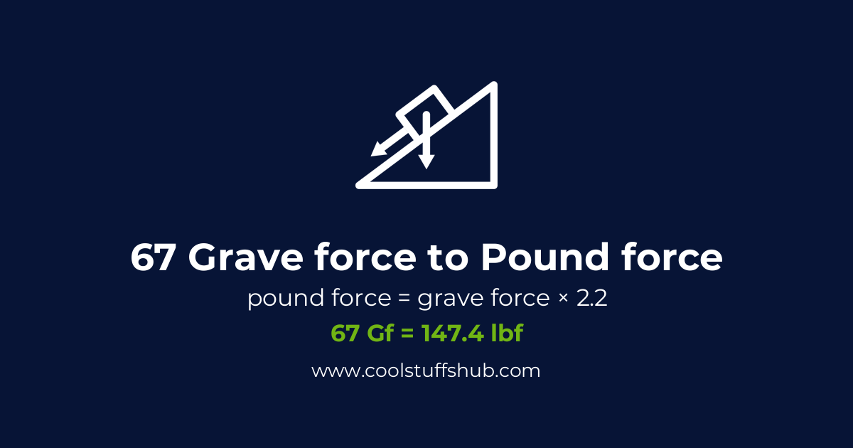 convert-67-grave-force-to-pound-force-67-gf-to-lbf-conversion-unit