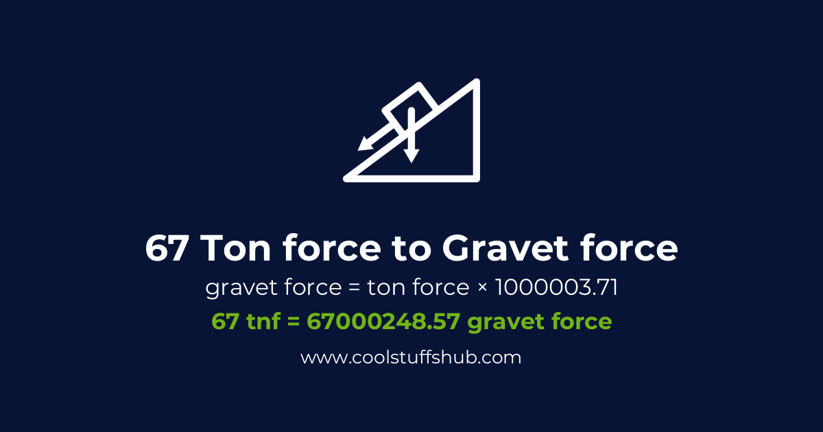 Convert 67 ton force to gravet force (67 tnf to gravet force conversion)
