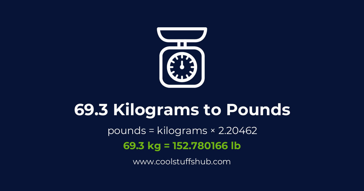 Convert 69.3 kilograms to pounds (69.3 kg to lb conversion)