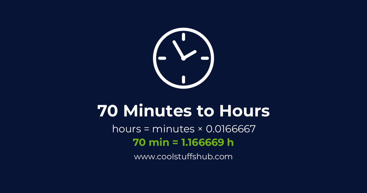Convert 70 minutes to hours (70 min to h conversion)