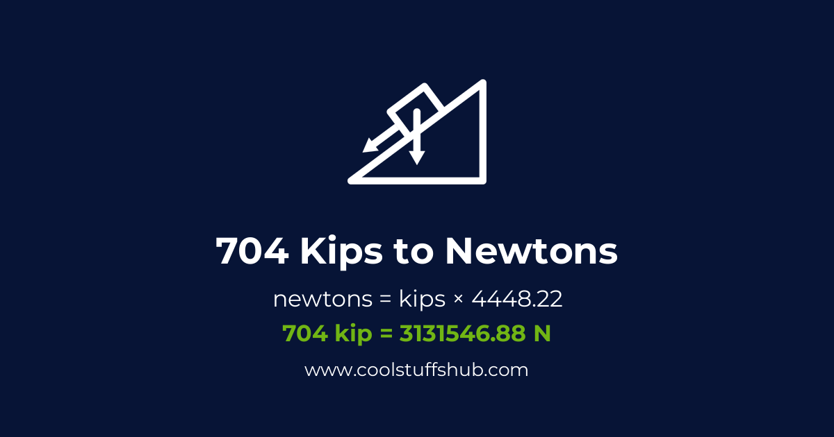 Convert 704 kips to newtons (704 kip to N conversion)