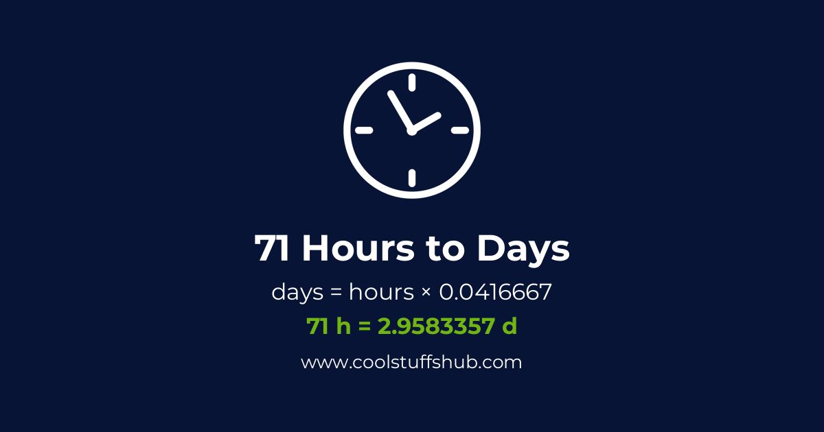 Convert 71 hours to days (71 h to d conversion)