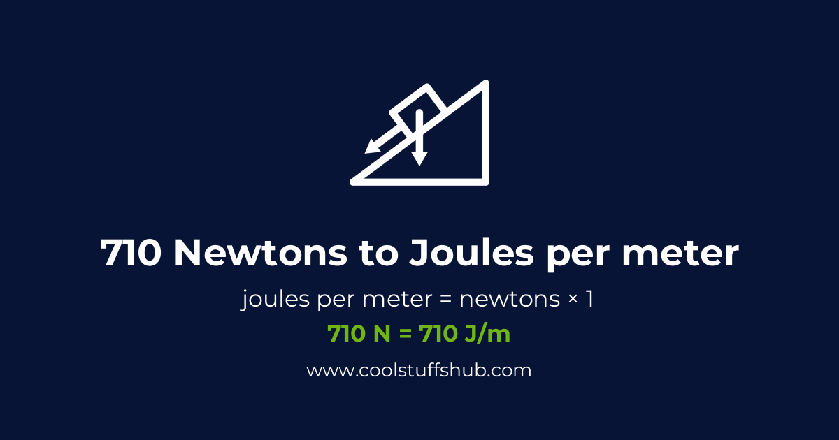 Convert 710 newtons to joules per meter (710 N to J/m conversion)