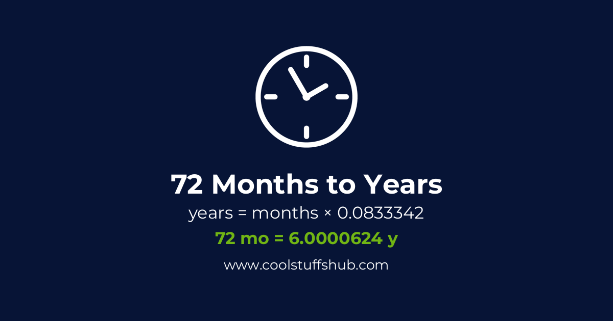 Convert 72 months to years (72 mo to y conversion)