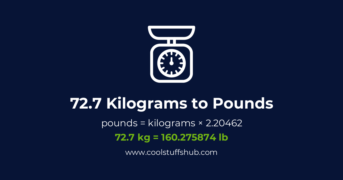 Convert 72.7 kilograms to pounds (72.7 kg to lb conversion)