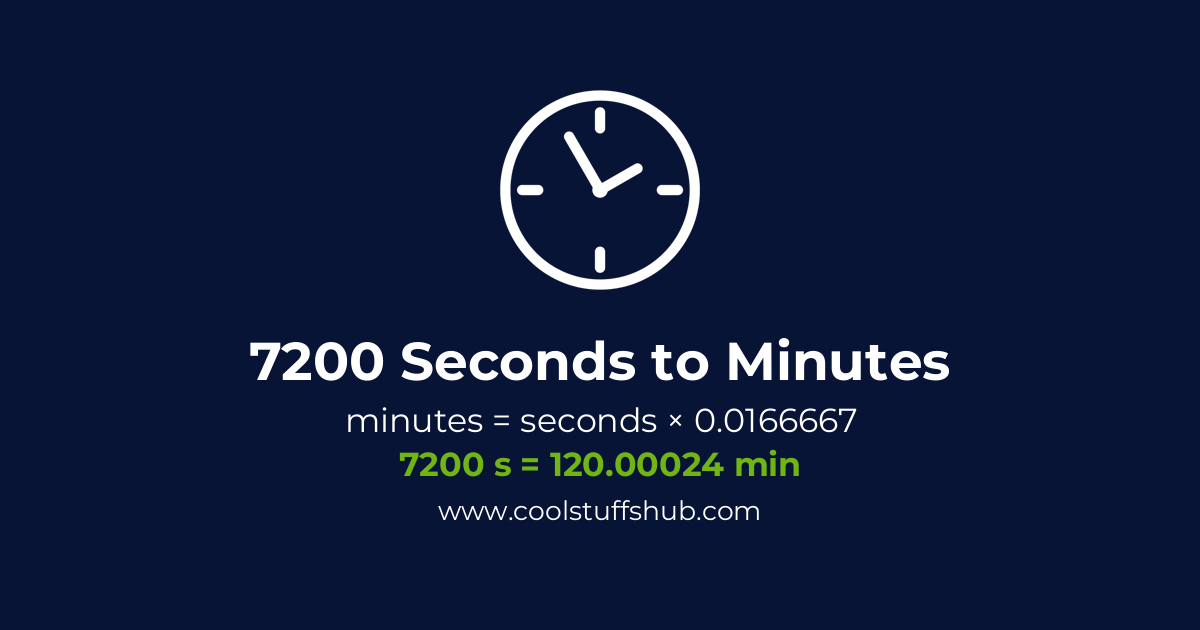 Convert 7200 seconds to minutes (7200 s to min conversion)