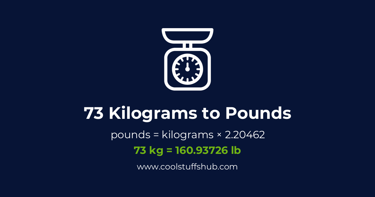 Convert 73 kilograms to pounds (73 kg to lbs conversion)