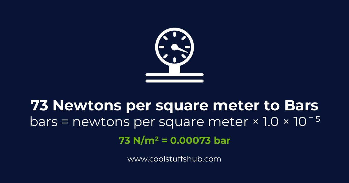 Convert 73 Newtons Per Square Meter To Bars 73 N m To Bar Conversion Convert 73 Newtons Per Square Meter To Bars 73 N m To Bar Conversion