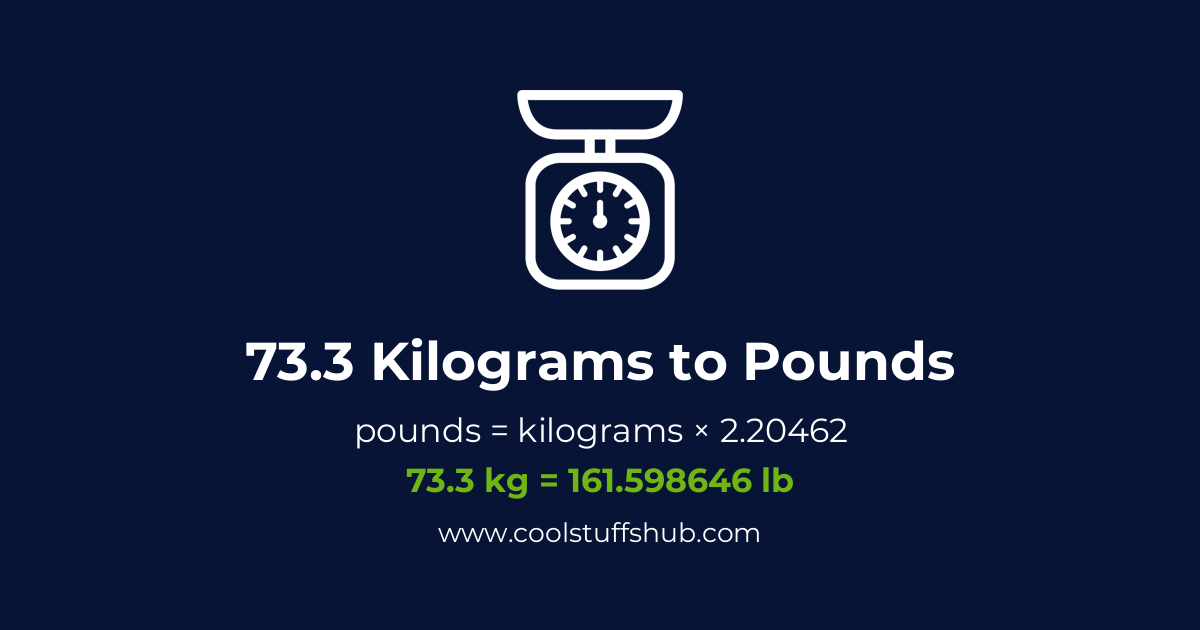 Convert 73.3 kilograms to pounds (73.3 kg to lb conversion)