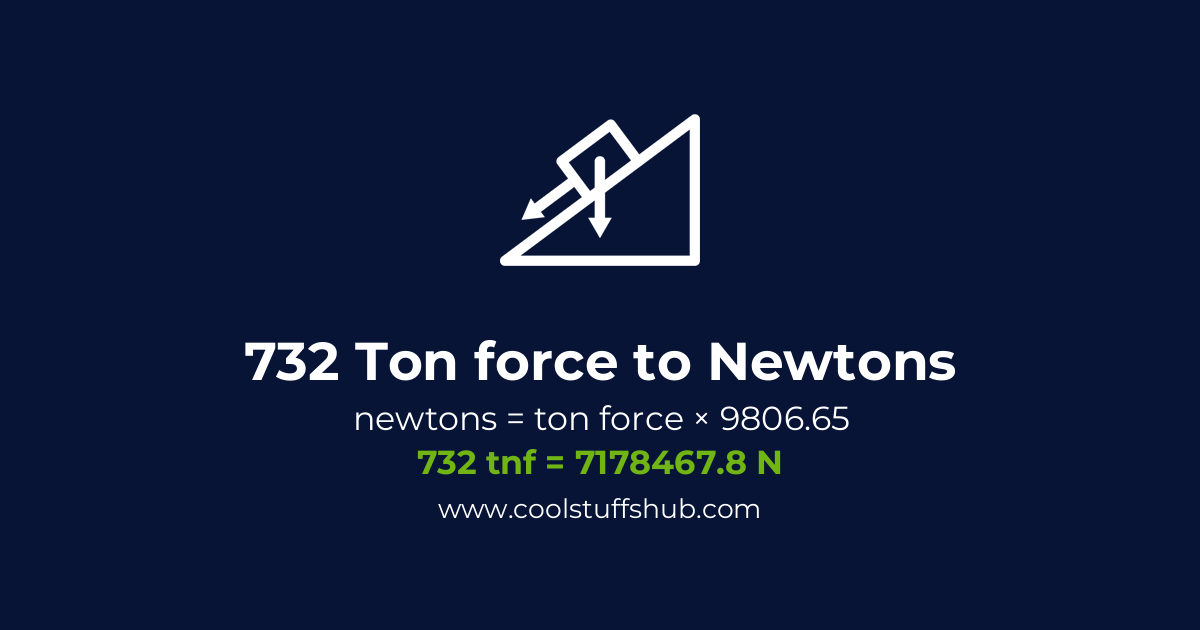 Convert 732 ton force to newtons (732 tnf to N conversion)