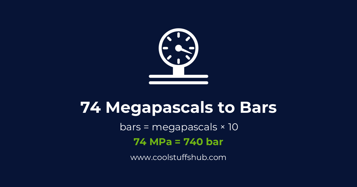 Convert 74 Megapascals To Bars 74 MPa To Bar Conversion Unit Converter