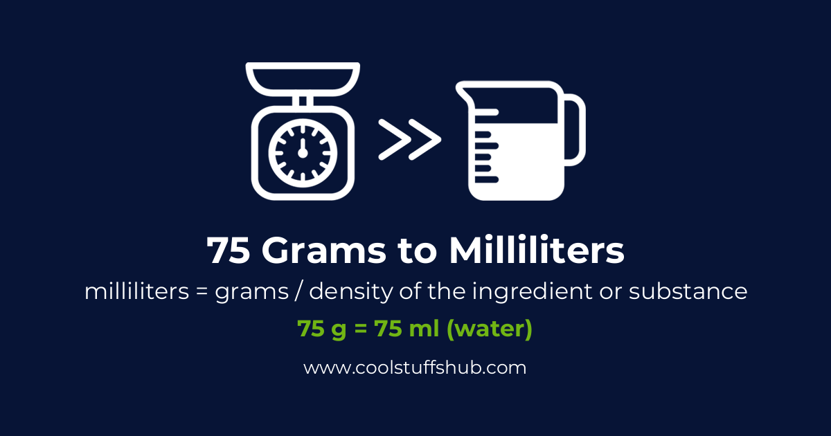 Convert 75 grams to milliliters (75 g to ml conversion)