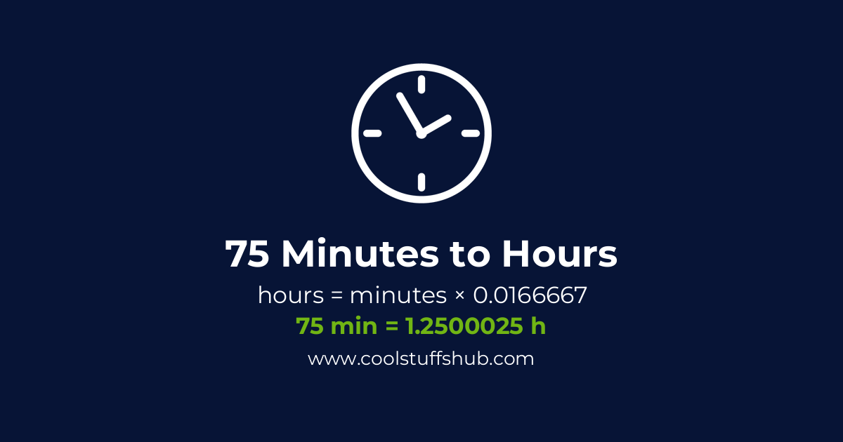 Convert 75 minutes to hours (75 min to h conversion)