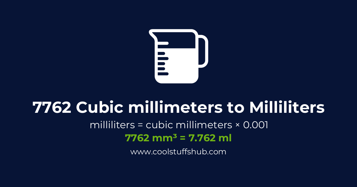 convert-7762-cubic-millimeters-to-milliliters-7762-mm-to-ml