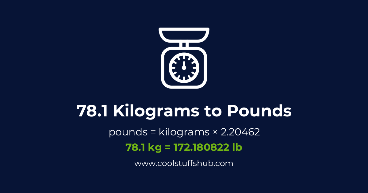 Convert 78.1 kilograms to pounds (78.1 kg to lb conversion)