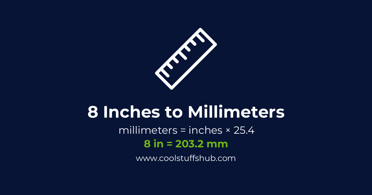 Convert 8 inches to millimeters (8 in to mm conversion)