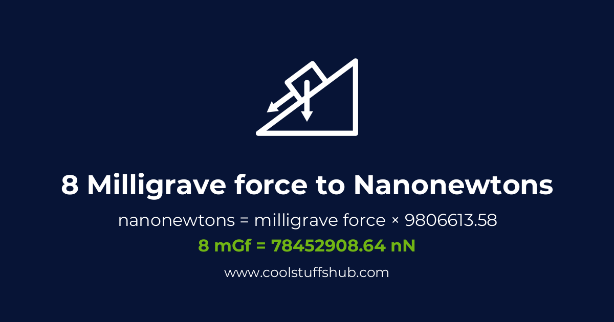 Convert 8 milligrave force to nanonewtons (8 mGf to nN conversion)