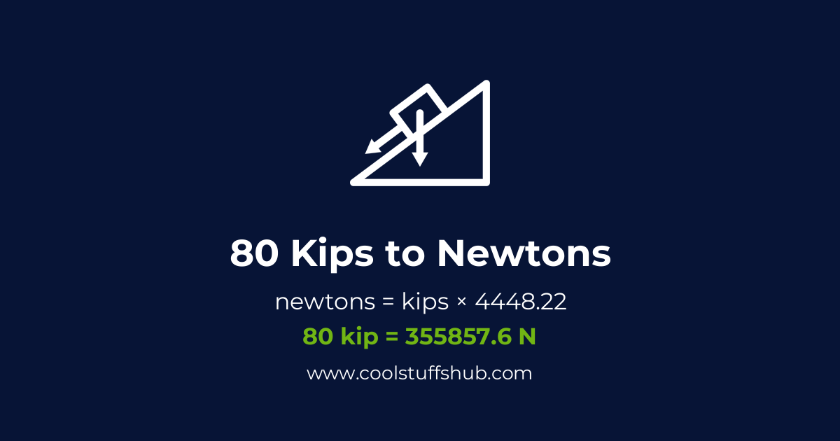 Convert 80 Kips To Newtons 80 Kip To N Conversion Force Converter Convert 80 Kips To Newtons 80 Kip To N Conversion Force Converter