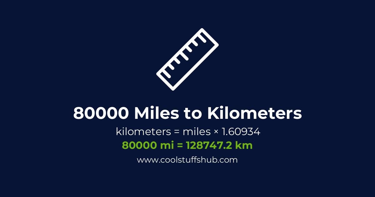 Convert 80000 miles to kilometers (80000 mi to km conversion)