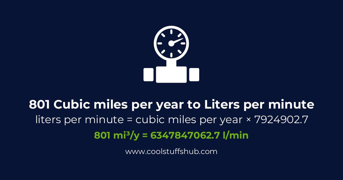 convert-801-cubic-miles-per-year-to-liters-per-minute-801-mi-y-to-l