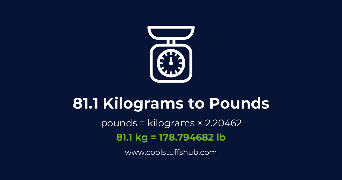 Convert 81.1 kilograms to pounds (81.1 kg to lb conversion)