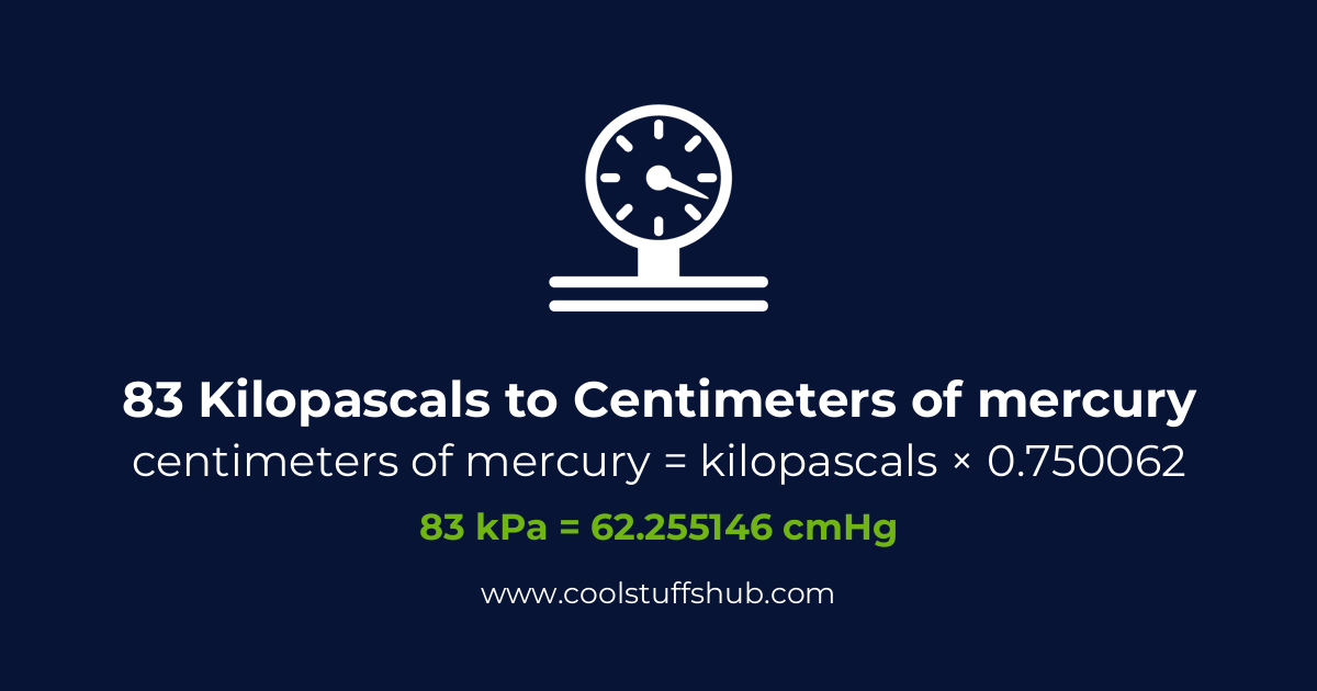 Convert 83 Kilopascals To Centimeters Of Mercury 83 KPa To CmHg Convert 83 Kilopascals To Centimeters Of Mercury 83 KPa To CmHg