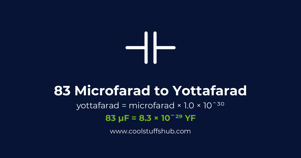 Convert 83 microfarad to yottafarad (83 µF to YF conversion)