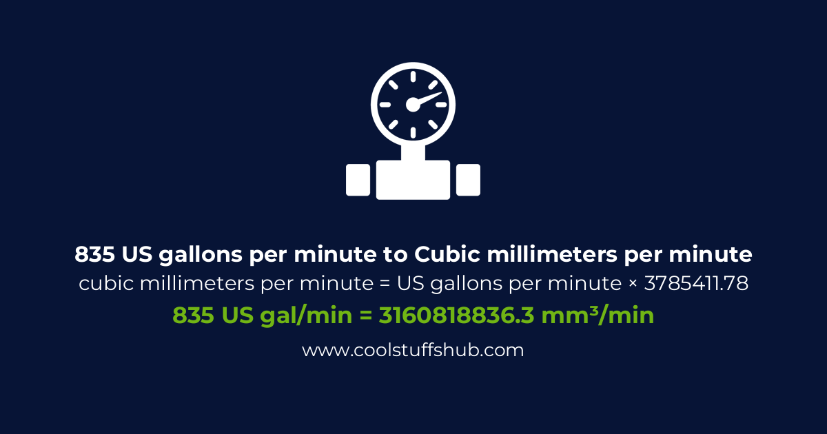 Convert 835 US Gallons Per Minute To Cubic Millimeters Per Minute 835 convert-835-us-gallons-per-minute-to-cubic-millimeters-per-minute-835