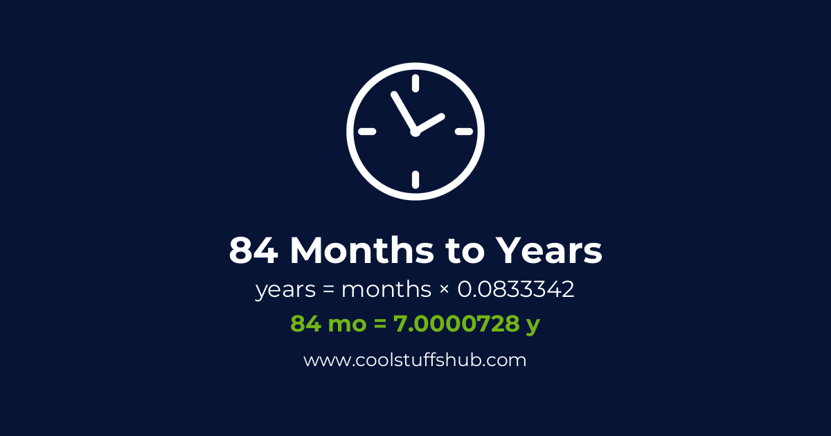 Convert 84 months to years (84 mo to y conversion)