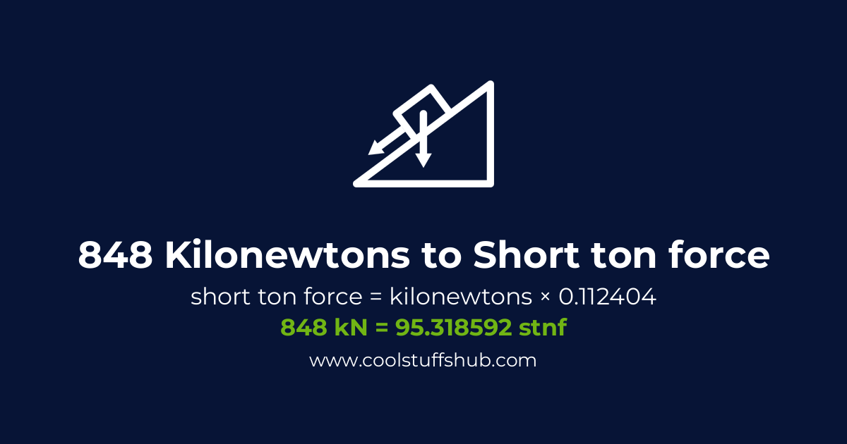 Convert 848 Kilonewtons To Short Ton Force 848 KN To Stnf Conversion convert-848-kilonewtons-to-short-ton-force-848-kn-to-stnf-conversion