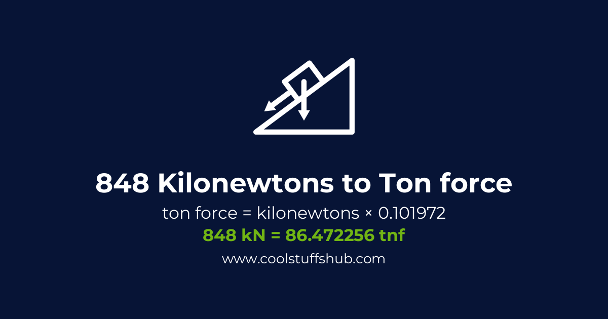 Convert 848 Kilonewtons To Ton Force 848 KN To Tnf Conversion Unit convert-848-kilonewtons-to-ton-force-848-kn-to-tnf-conversion-unit