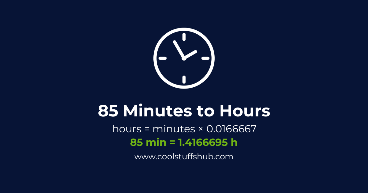Convert 85 minutes to hours (85 min to h conversion)