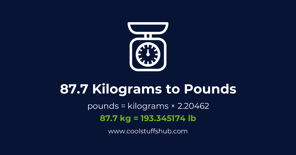 Convert 87.7 kilograms to pounds (87.7 kg to lb conversion)